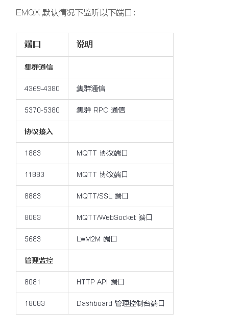docker-compose搭建emqx集群 | 德龙的博客